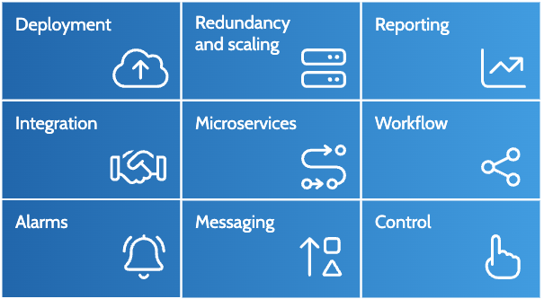 squared paper – media integration platform